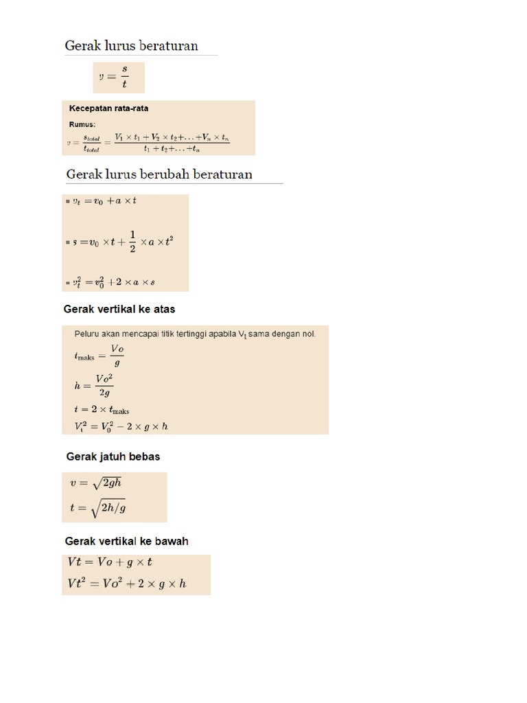 Rumus GLB, GLBB | PDF