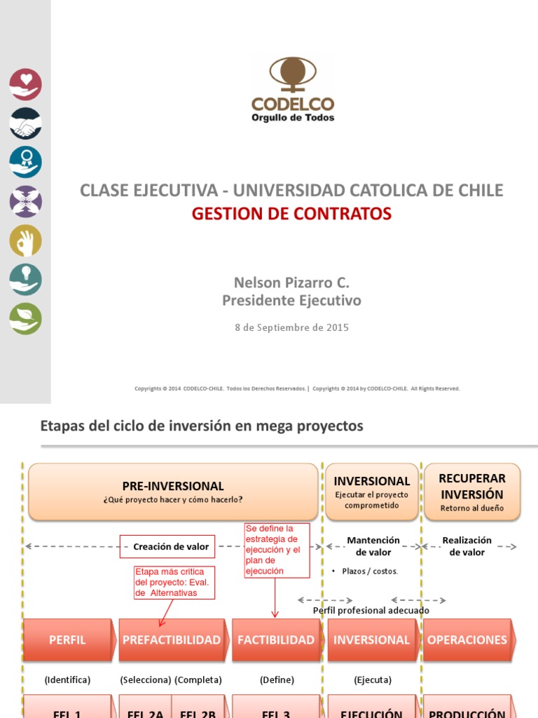 Lecc. Aprendidas en La Admin. de Contratos | PDF