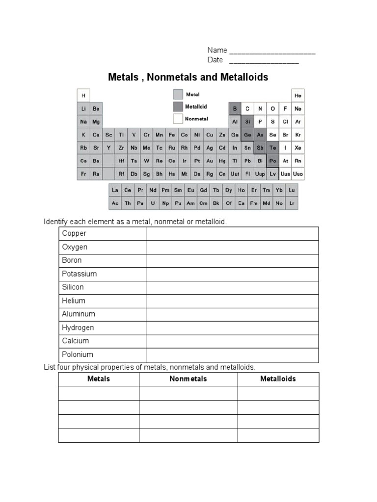 Metals - Worksheet Bajarin | PDF