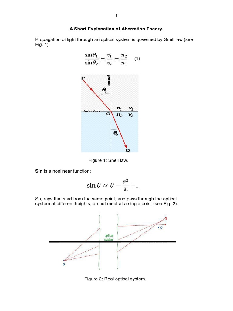 A Short Explanation of Aberration Theory | PDF | Optics | Angular Resolution