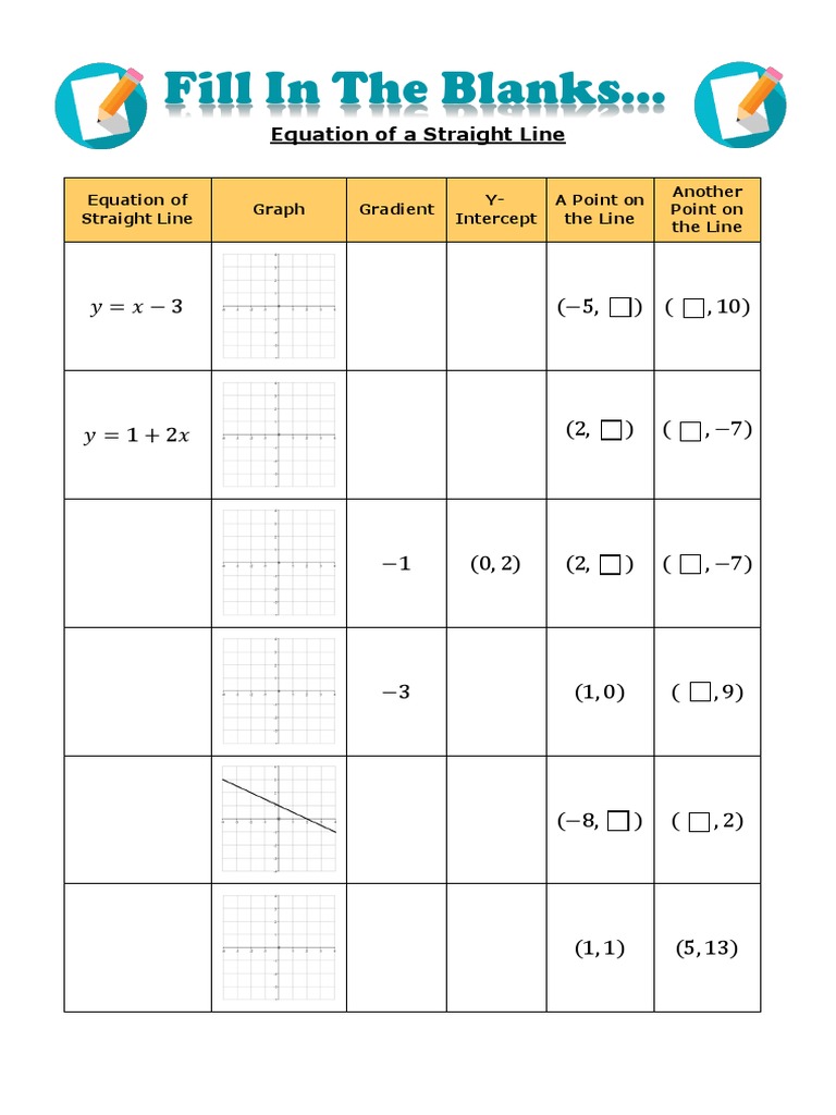 Fill in The Blanks : Equation of A Straight Line | PDF