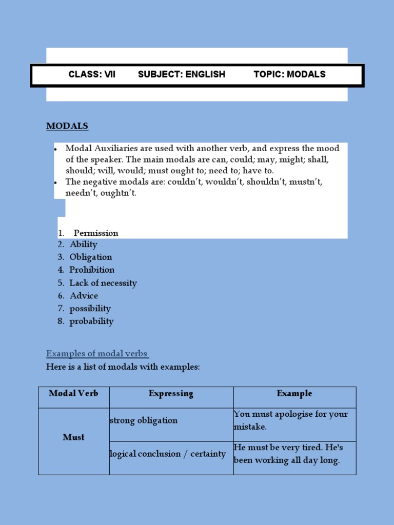 Class: Vii Subject: English Topic: Modals: Examples of Modal Verbs ...