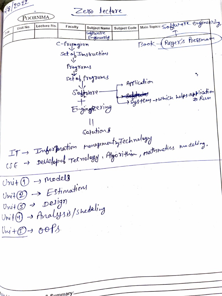 Software Engineering Concepts Overview | PDF