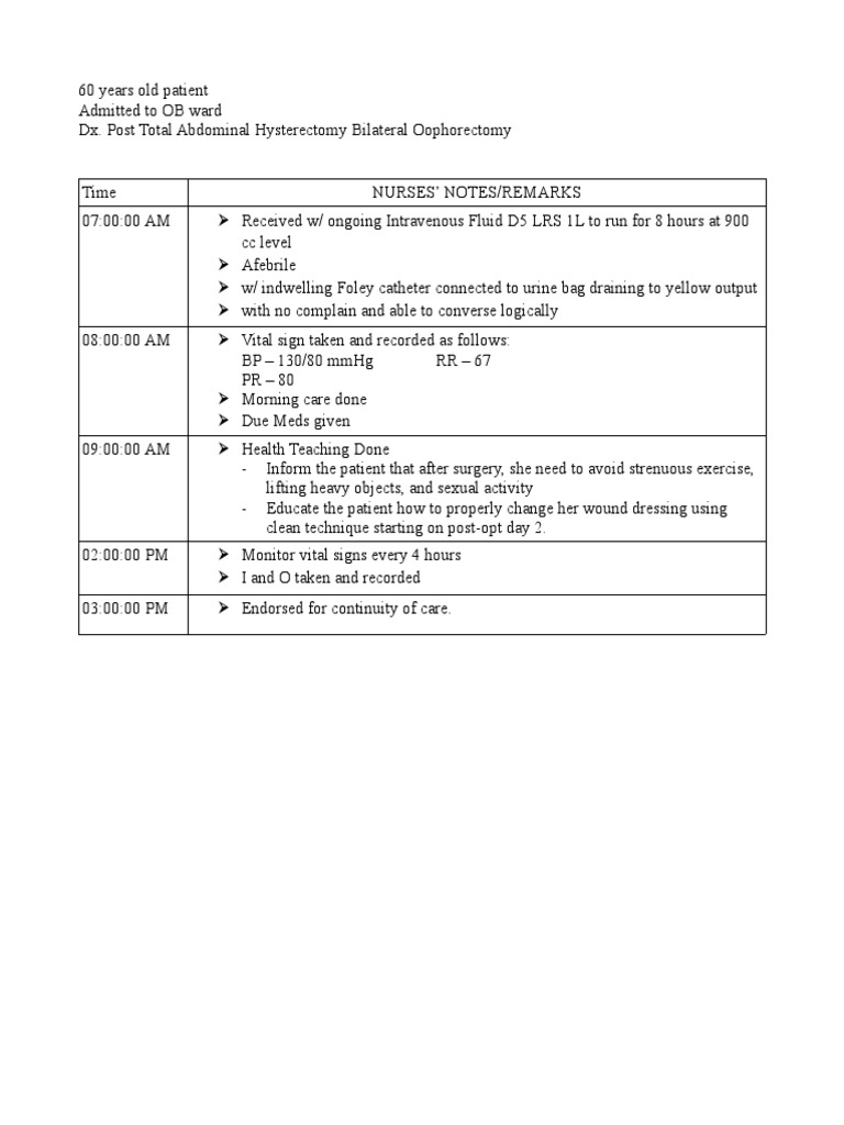 CHARTING TAHBSO | PDF