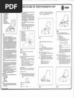 Trane Psychrometric Chart-Si | PDF