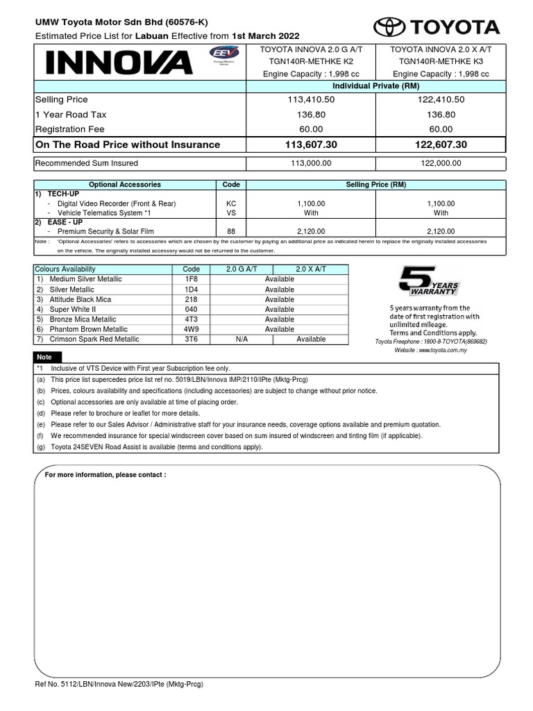 Toyota Innova Price List 2022 | PDF | Insurance | Motor Vehicle