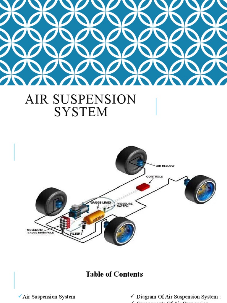 Air Suspension System | PDF | Equipment | Transport