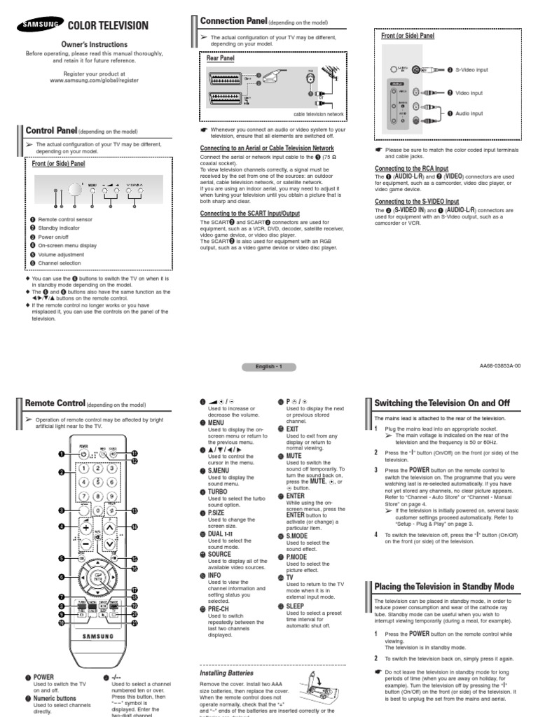 Samsung CW-29Z404N Tip 28740 | PDF | Electronics | Video