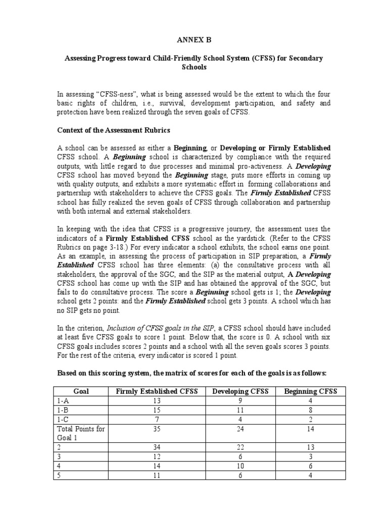 Child Friendly School S High School 1 | PDF | Teachers | Teaching Method