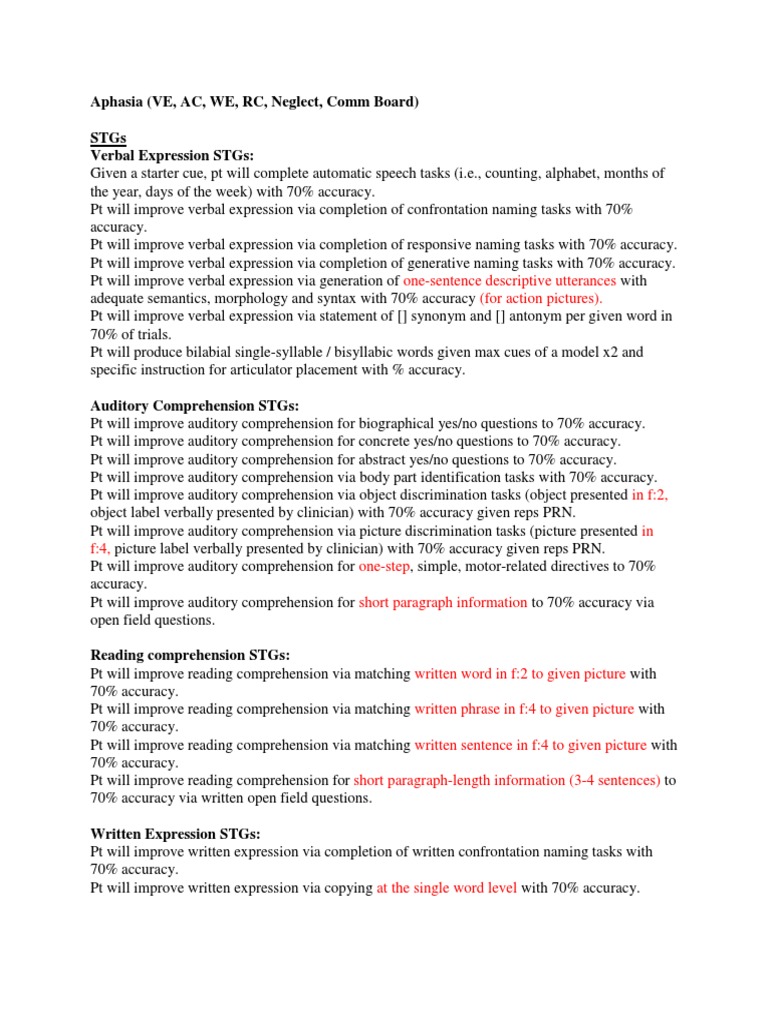Aphasia Short Term Goals Long Term Goals Evaluation Assessment WriteUp | PDF | Aphasia | Speech