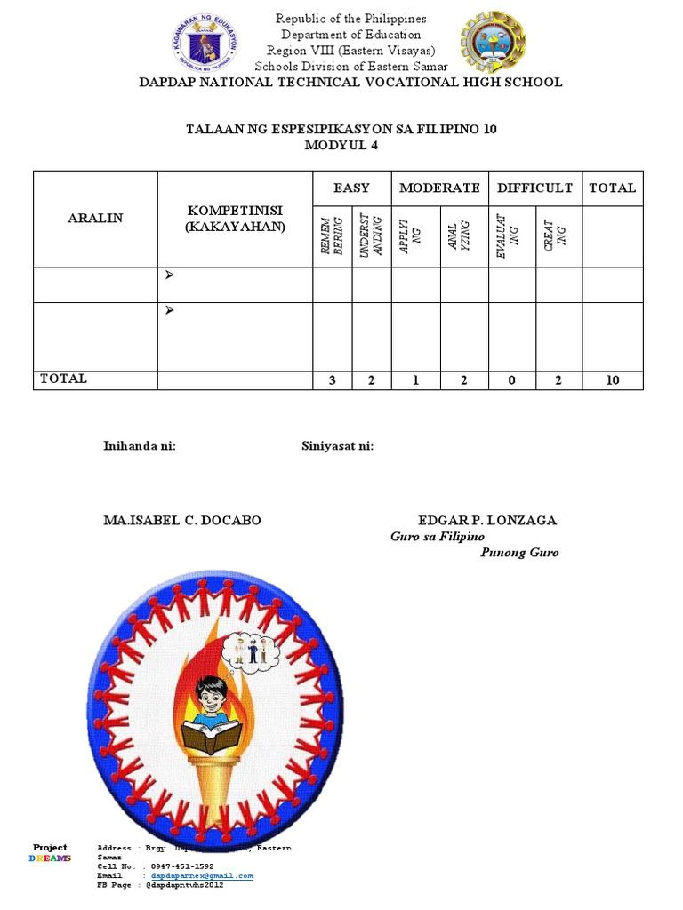 Grade 10 Filipino 10 Modyul 4 Tos at Pagsusulit 4 | PDF | Philippines