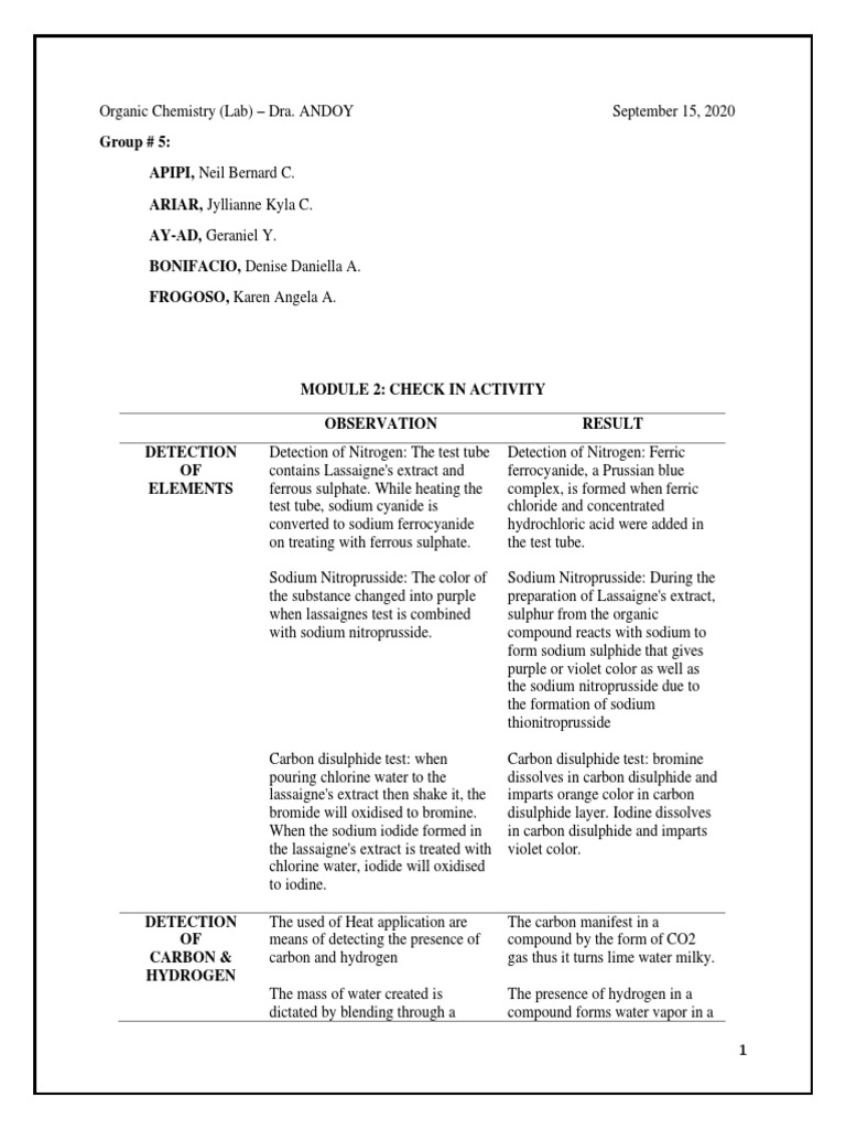 Module 2 Check in Activity | Download Free PDF | Chlorine | Sodium Module 2 Check in Activity | Download Free PDF | Chlorine | Sodium