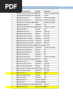 UAE Schools Email Address List | PDF | Dubai | Schools