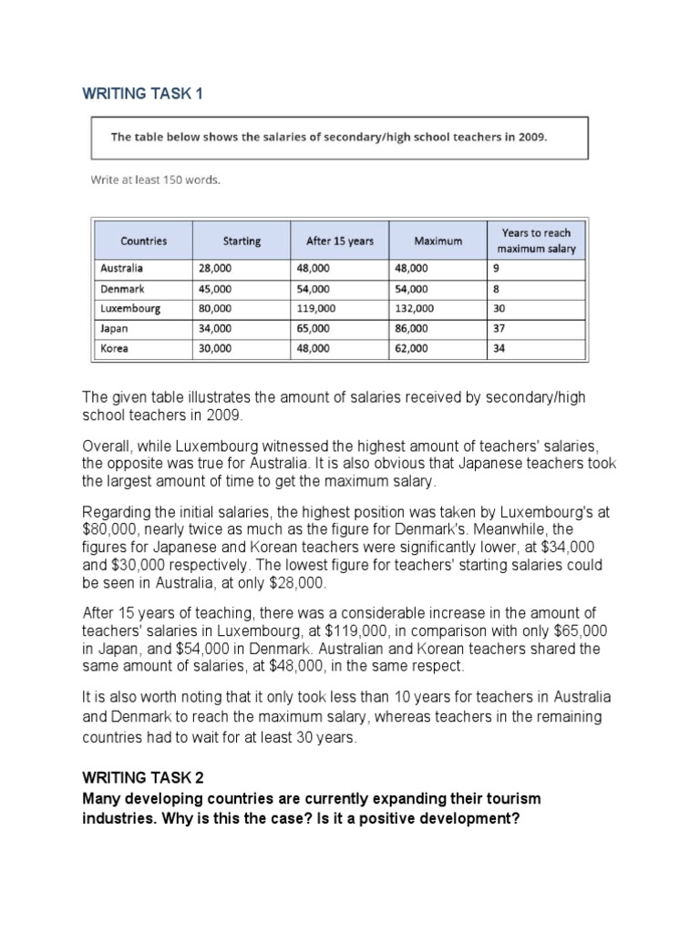 table-reason-opinion-pdf-tourism-salary