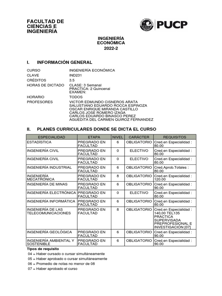Ind231 2022 2 Silabo | PDF | Interés | Tasas de interés