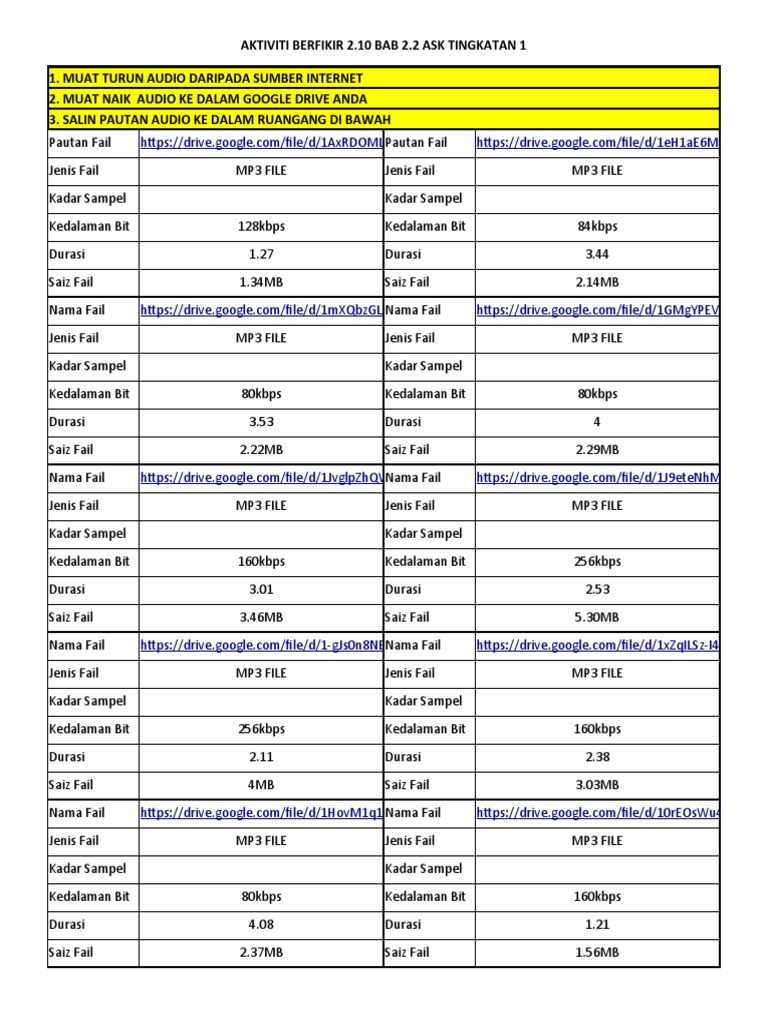 Audio File Metadata: Details of bitrates, durations, sizes and more for ...