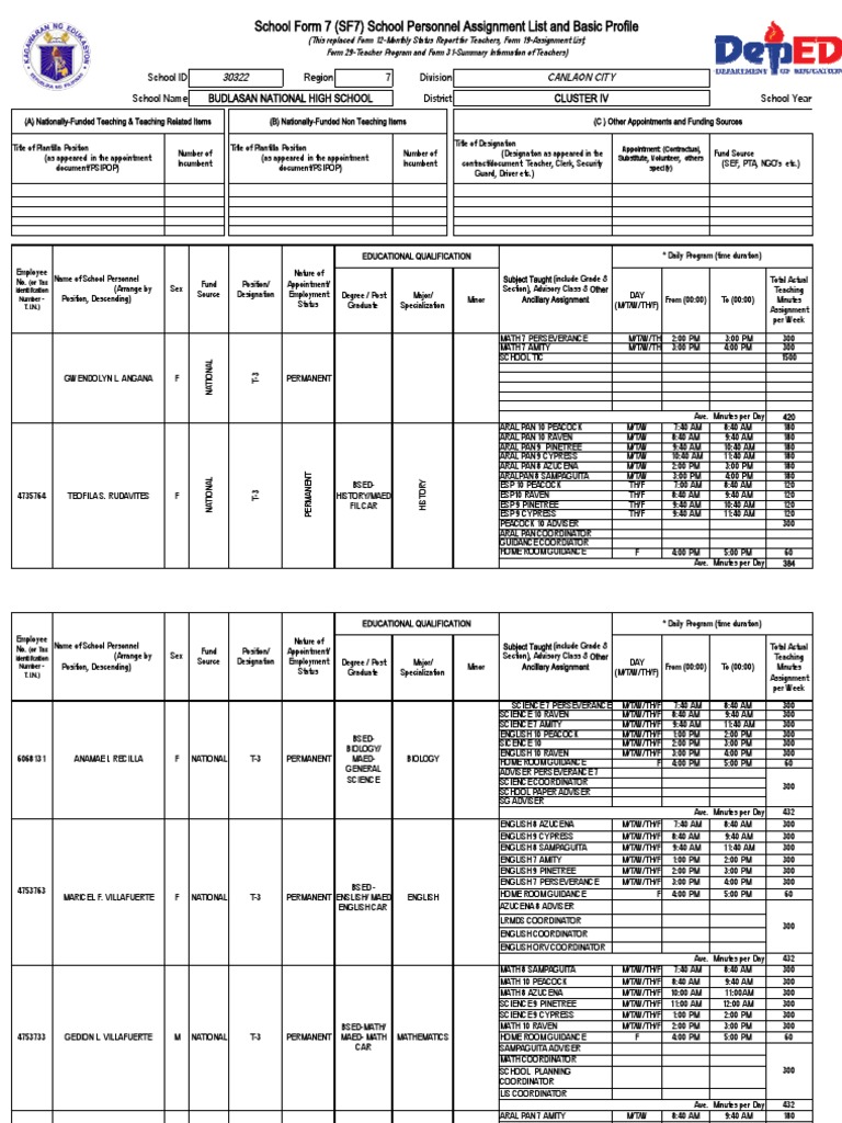 School Form 7 SF7 School Personnel Assignment List and Basic Profile 1 | PDF | Teachers | Business