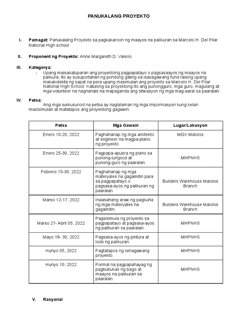 Panukalang Proyekto | PDF