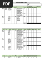 Mid-Year Review Form (MRF) For Teacher I-Iii | PDF | Teaching Method ...