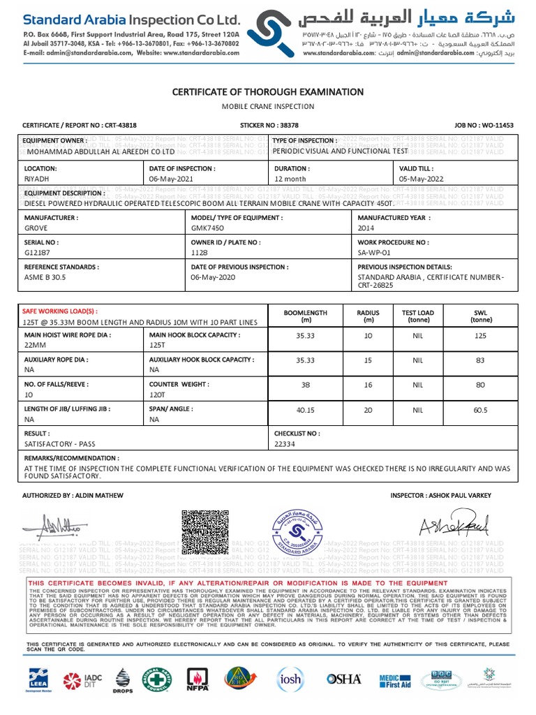 Certificate of Thorough Examination: Safe Working Load (S) | Download ...