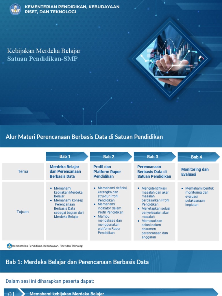 1.materi Kebijakan Merdeka Belajar Dan Perencanaan Berbasis Data SMP - Rev | PDF