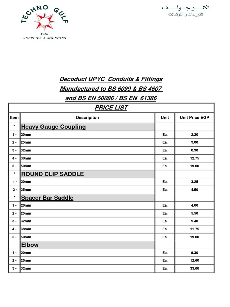 Decoduct UPVC Conduits & Fittings Manufactured To BS 6099 & BS 4607 and ...