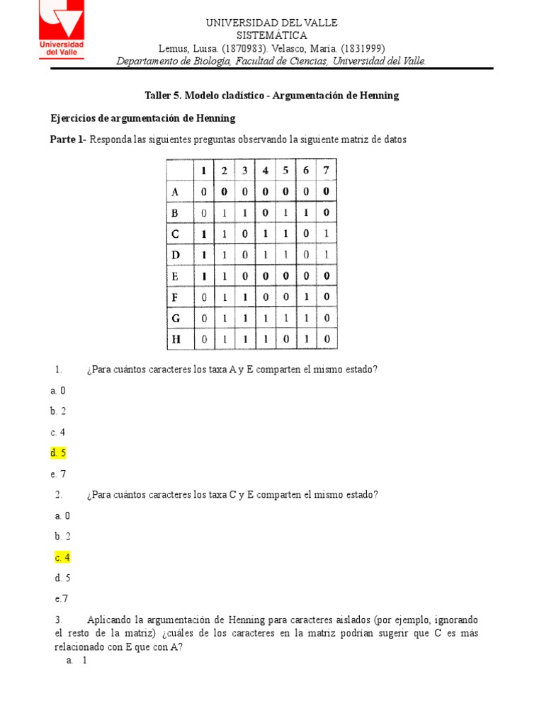 Taller # 5 - Parsimonia - 2022 | PDF | Filogenética | Taxa