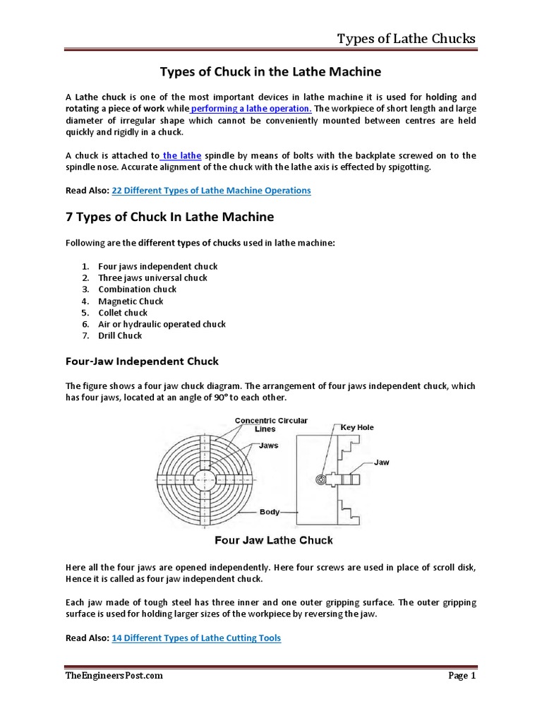 Types of Lathe Chucks | PDF | Metalworking | Rotating Machines
