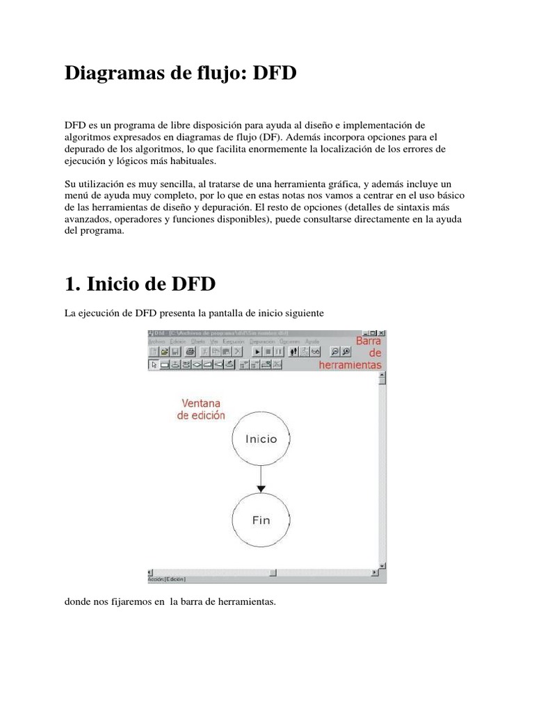 Diagramas de Flujo DFD | PDF | Algoritmos | Ventana (informática)
