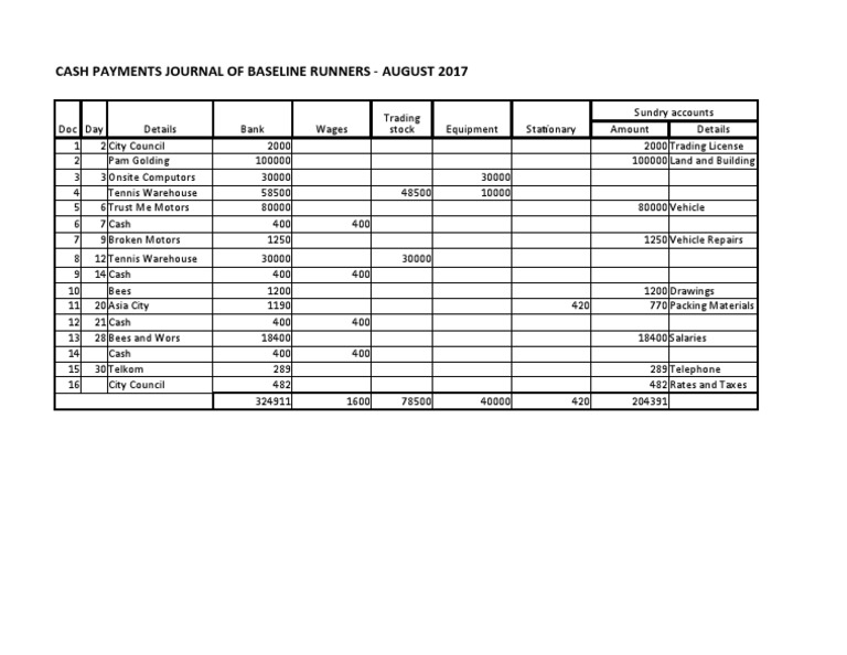 Ems CPJ and CRJ | PDF