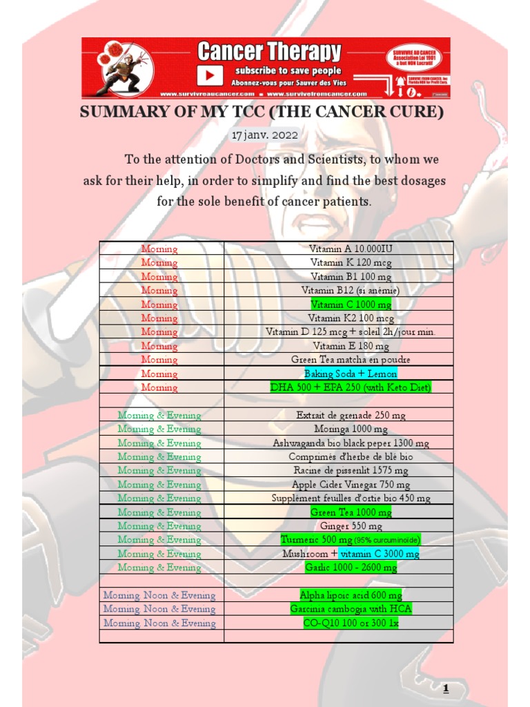 TTC English Version 1 | PDF | Metastasis | Prostate Cancer