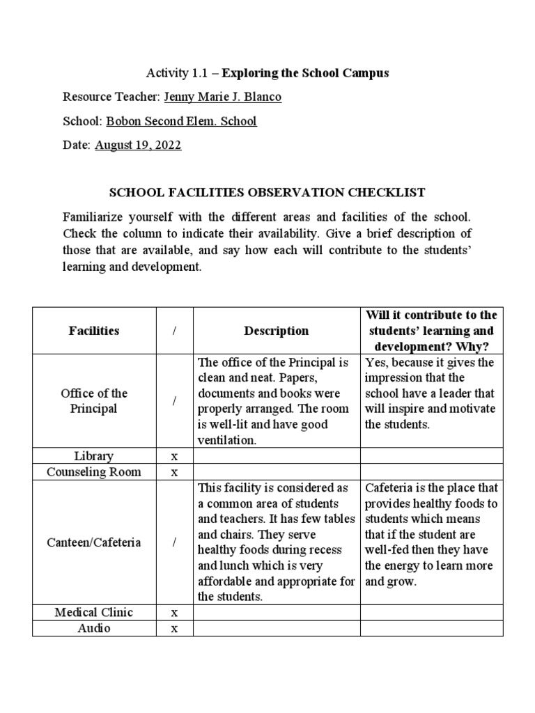 School Facilities Observation Checklist | PDF | Classroom | Schools