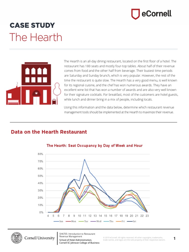 The Hearth: Case Study | PDF | Restaurants | Gastronomy
