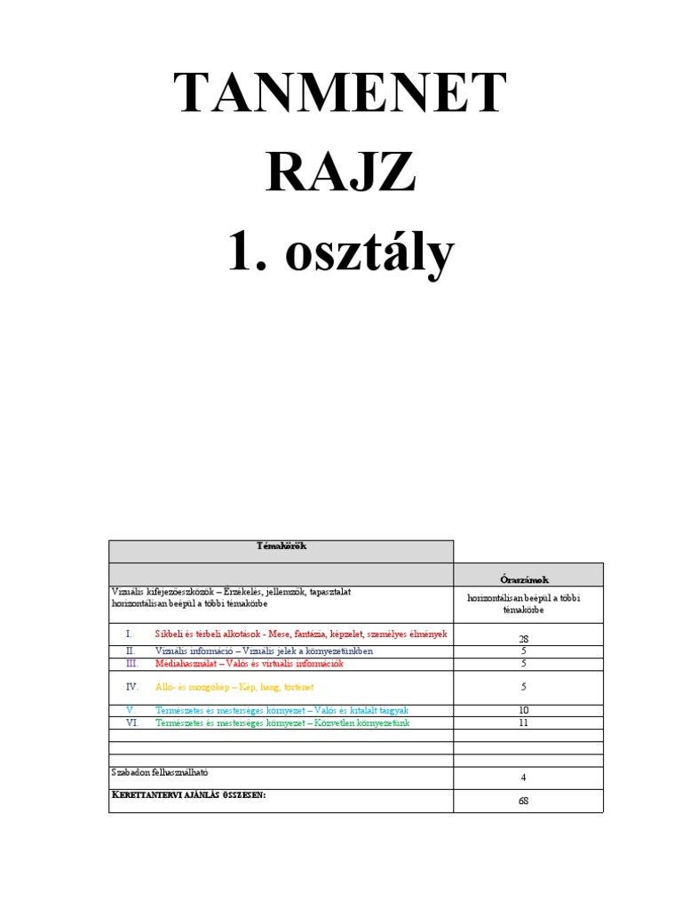 Tanmenet Rajzra 1.osztaly | PDF