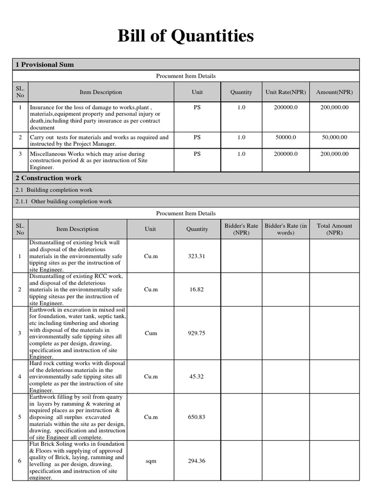 Bill of Quantities: 1 Provisional Sum | PDF | Concrete | Brick