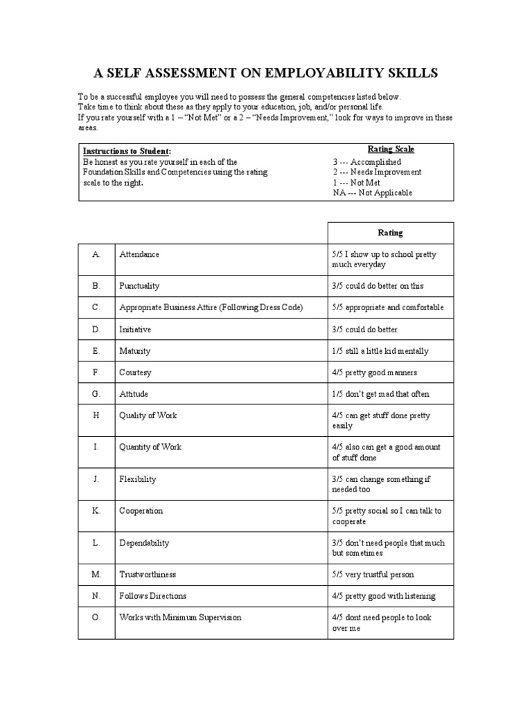 A Self Assessment On Employability Skills | PDF | Psychology ...