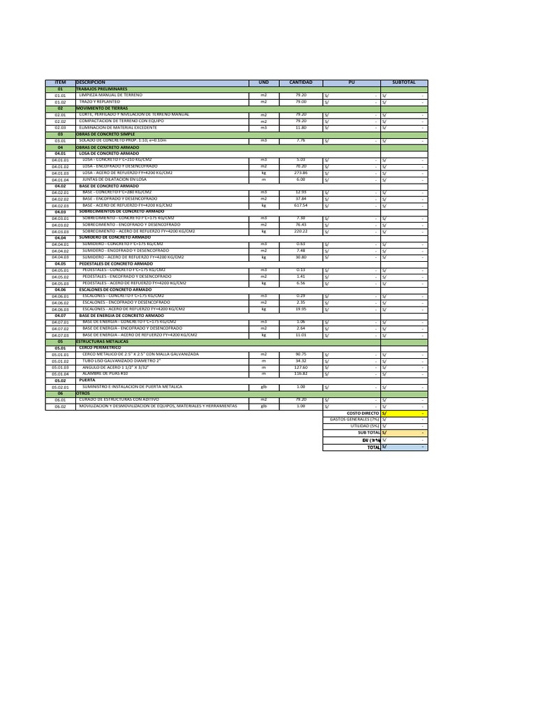 Ppto Huamachuco | PDF | Materiales | Ingeniero civil