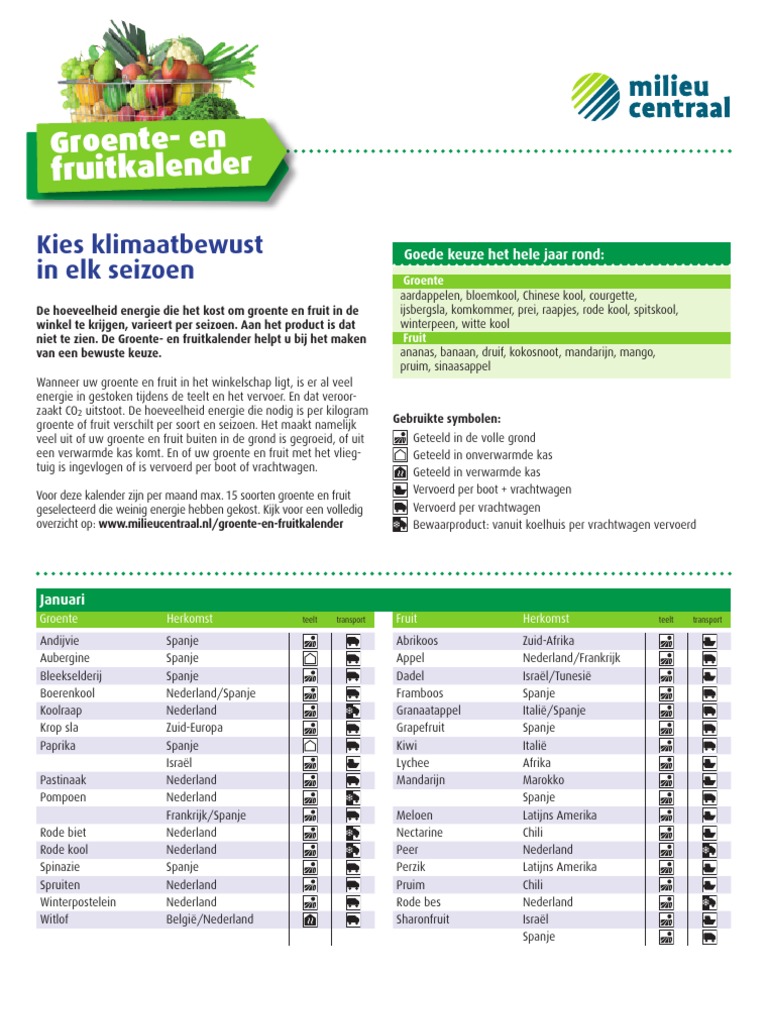 Groente en Fruitkalender | PDF