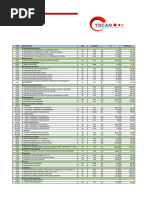 Rendimientos - Capeco | PDF | Industrias | Ingeniería de Edificación