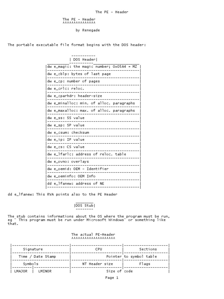 The Pe Header Ibm Pc Compatibles Computing Platforms 