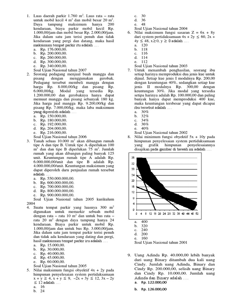 Soal Program Linier | PDF