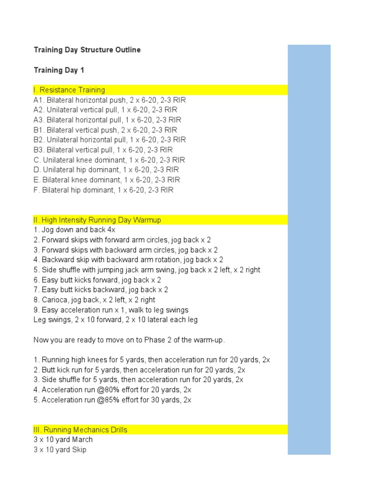 Training Day Structure Outline Training Day 1: 3 X 10 Yard Skip | PDF ...