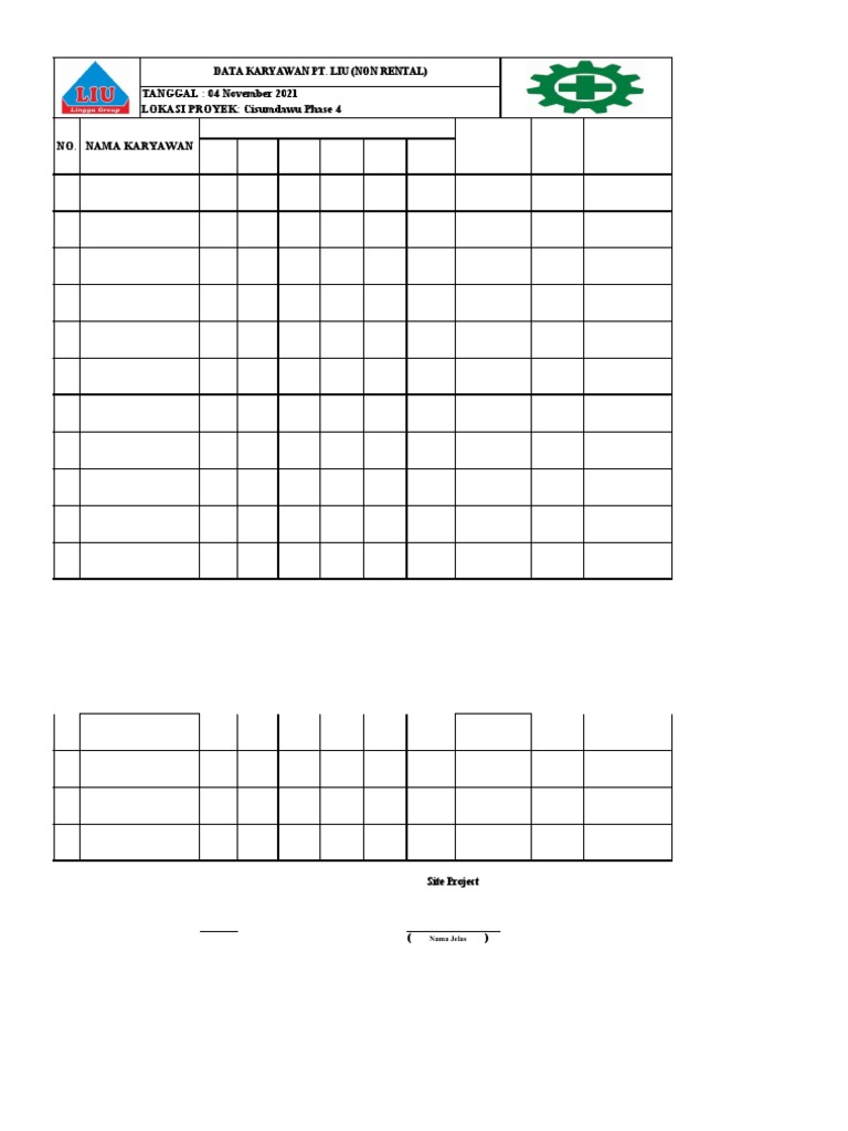 Data Manpower Cisumdawu (Non Rental) | PDF