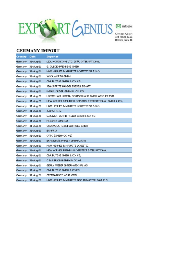 Germany Import Export | PDF | Sweater | Clothing