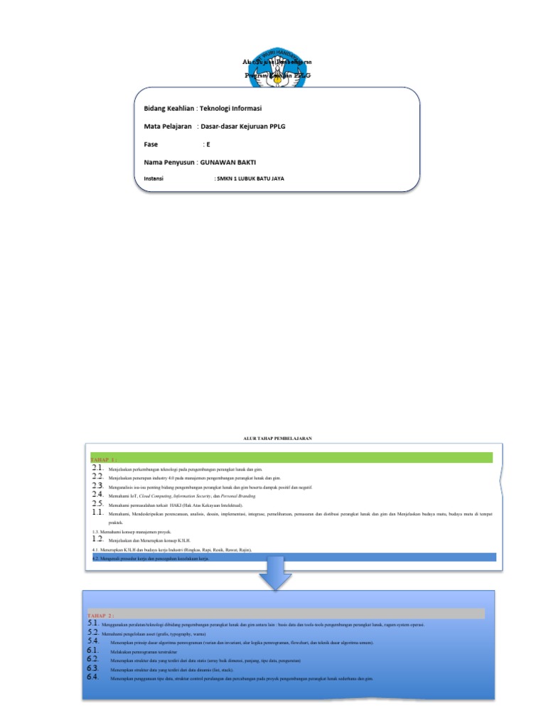 Atp Dasar PPLG | PDF