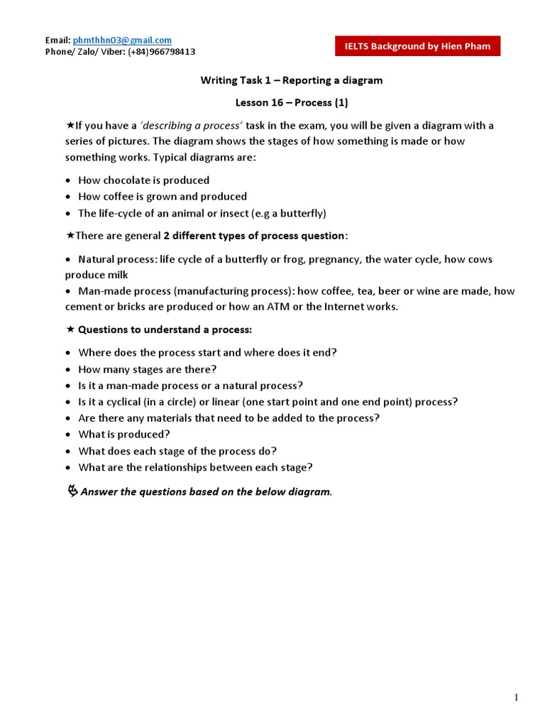 Lesson 16 Process | PDF | Tea | Foods