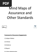 ISRS 4400 Agreed Upon Procedures - Revised | PDF | Judgment (Law ...