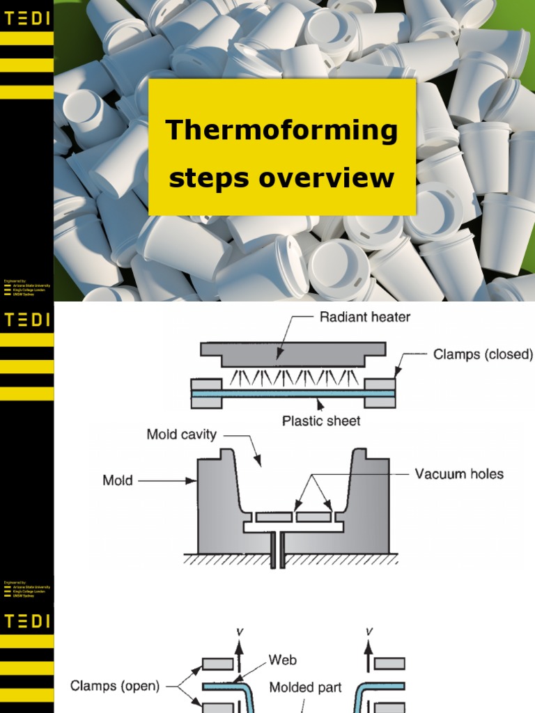 1.0 Description and Steps of Thermoforming | PDF