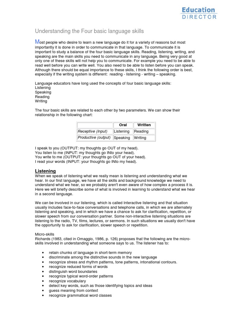 Mastering the Four Language Skills | PDF | Word | Reading (Process)