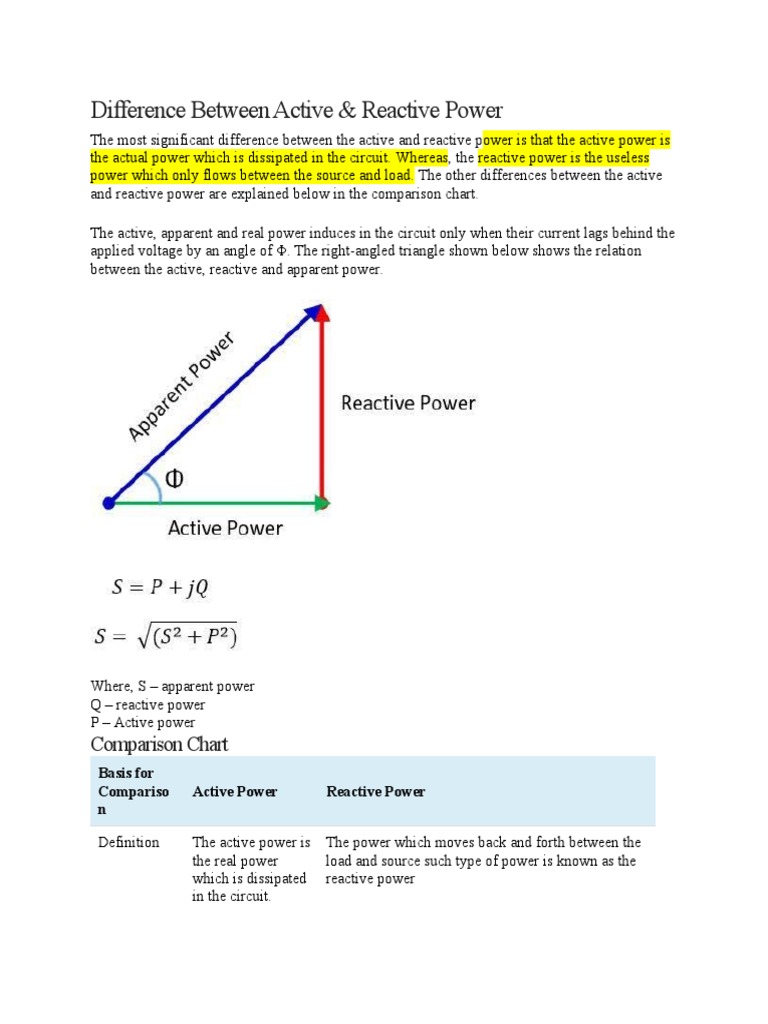 Distinguishing Active and Reactive Power: A Comparison of Definitions ...